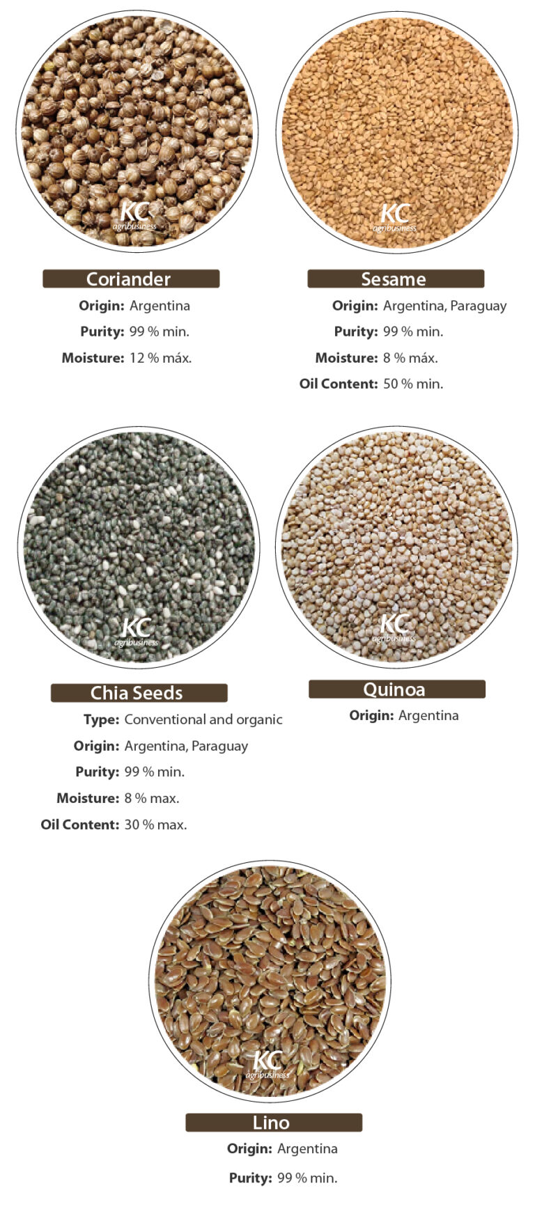 Spices & Seeds | KC agribusiness